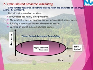 Resource Planning | PPT