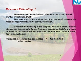 Resource Planning | PPT