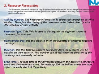 Resource Planning | PPT