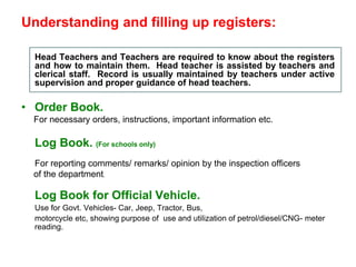 16 school record by g.h. shakir | PPTX