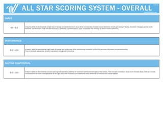 All star 16 scoring-rubric Varsity | PPT