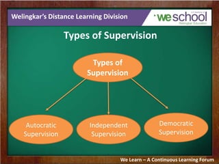 Art of Supervision - Principles of Management | PPTX