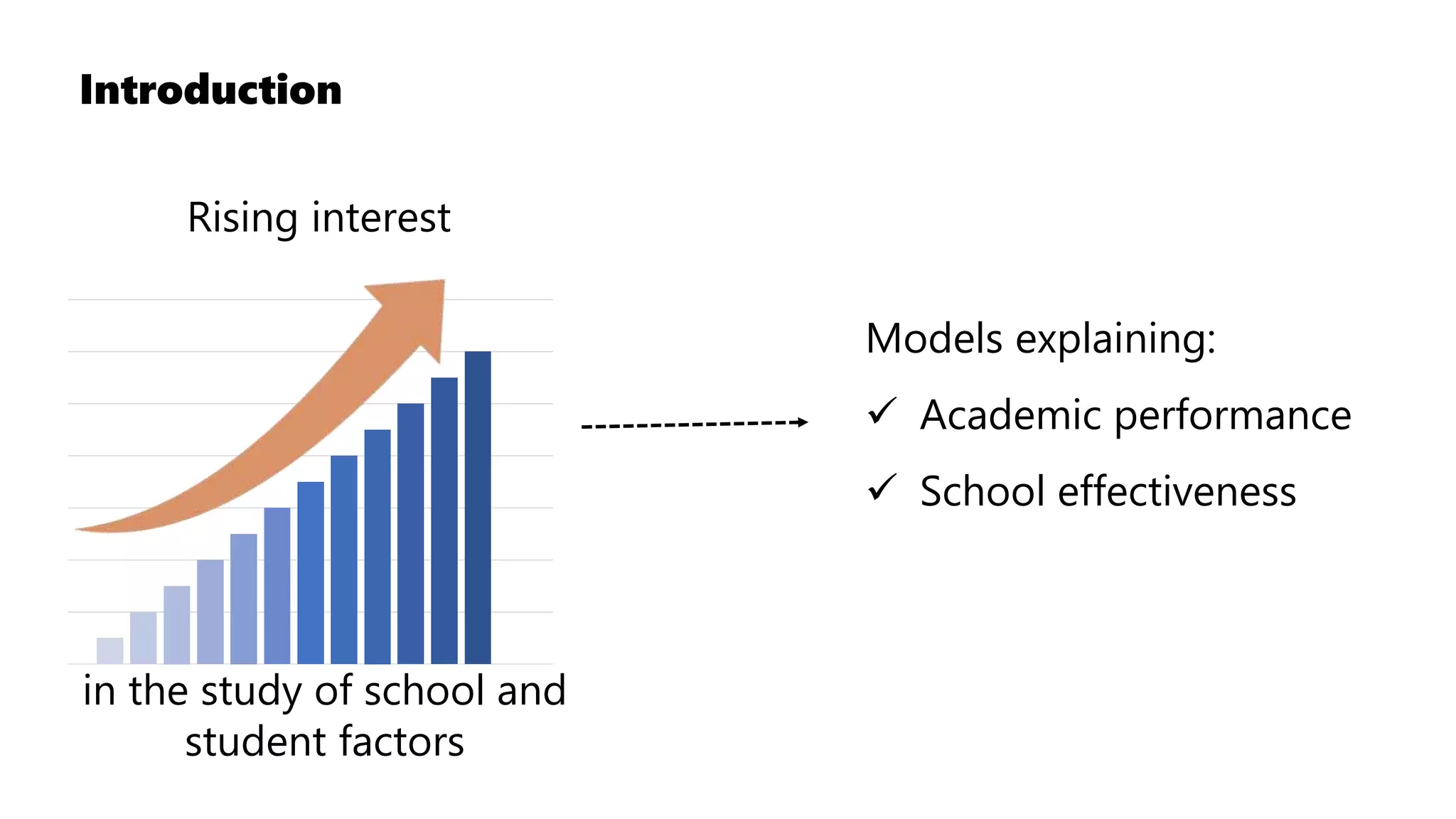 Multilevel models for the assessment of school effectiveness using PISA ...