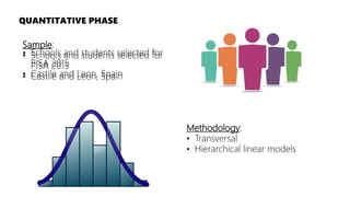 Multilevel models for the assessment of school effectiveness using PISA ...