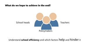 Multilevel models for the assessment of school effectiveness using PISA ...