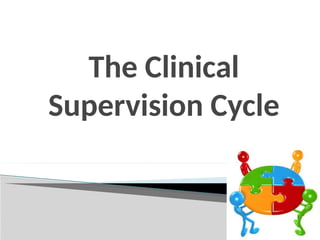 The-Clinical-Supervision-Cycle use by Master Teacher | PPTX