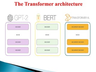 TRANSFORMER Encoder-Decoder Architecture | PDF