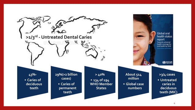 TRENDS IN EPIDEMIOLOGY OF DENTAL CARIES | PPTX | Dental Health ...