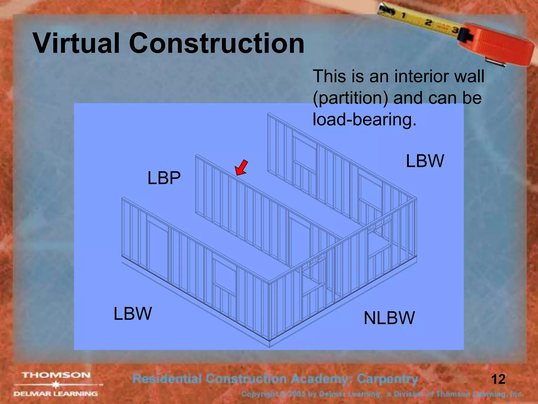 16-Wall_Types.ppt
