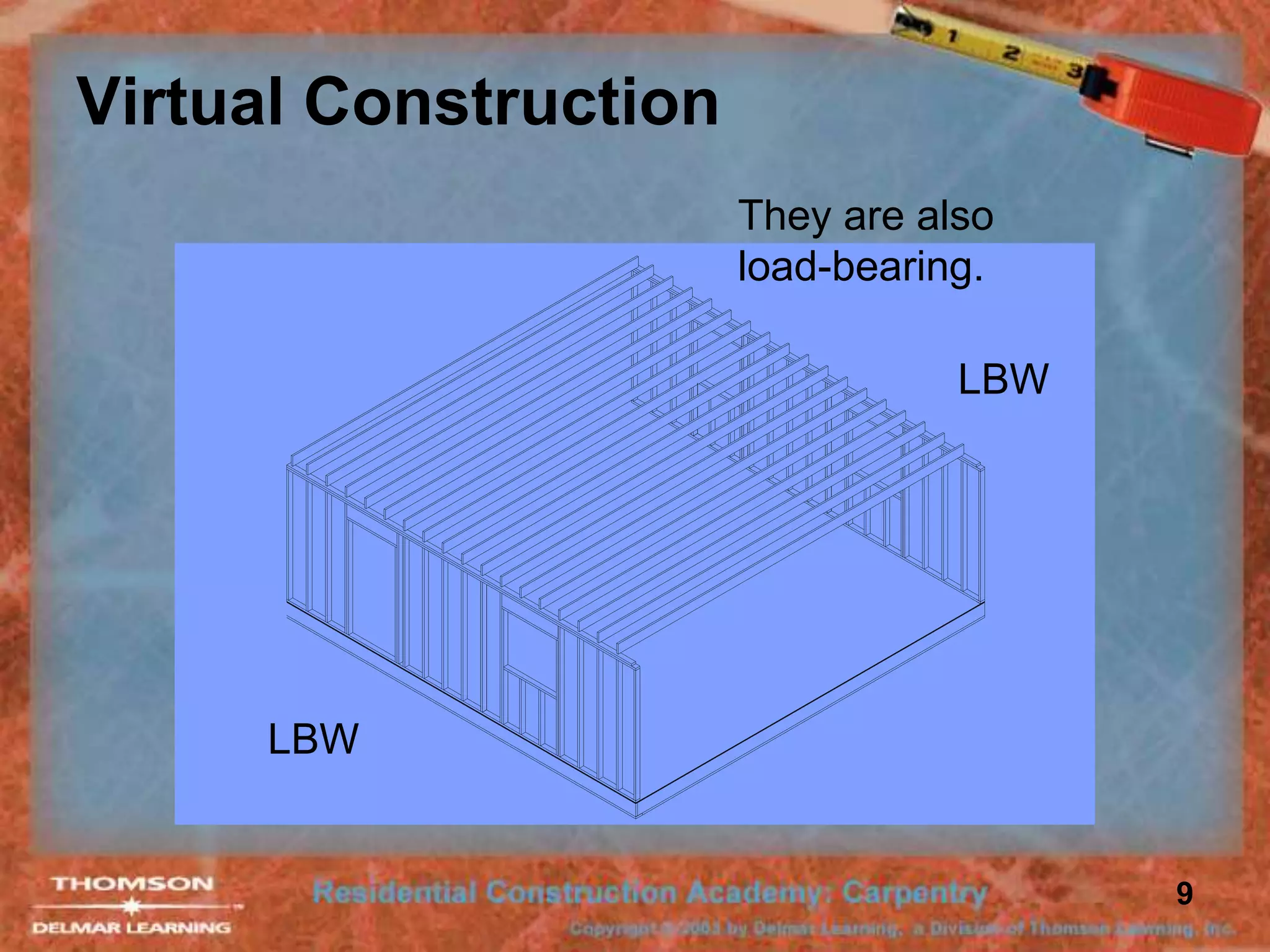 16-Wall_Types.ppt