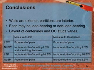 16-Wall_Types.ppt