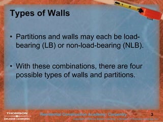 16-Wall_Types.ppt