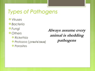16 zoonoses [zoʊ'ɒnəsɪs] pathogens | PPT