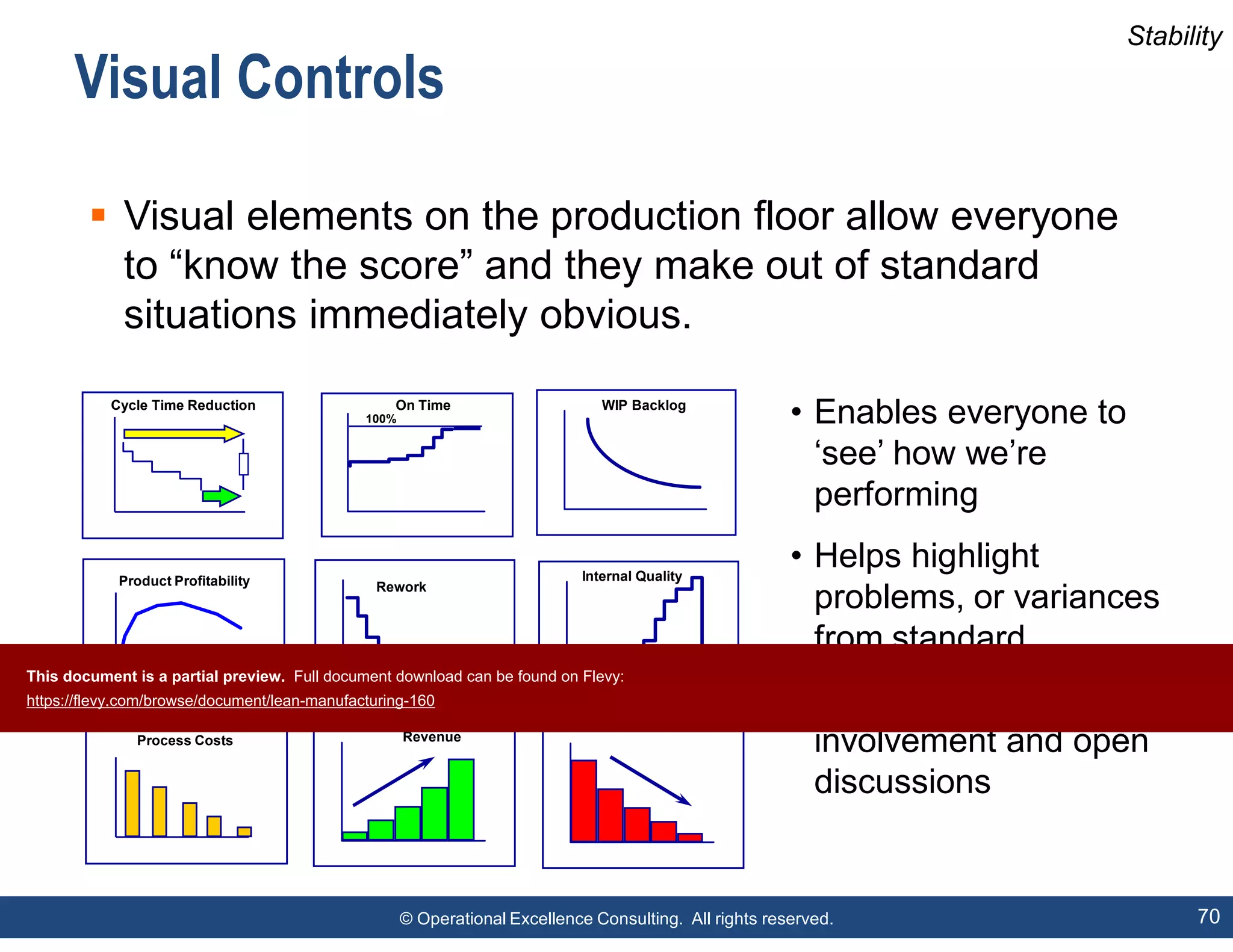 Lean Manufacturing | PDF