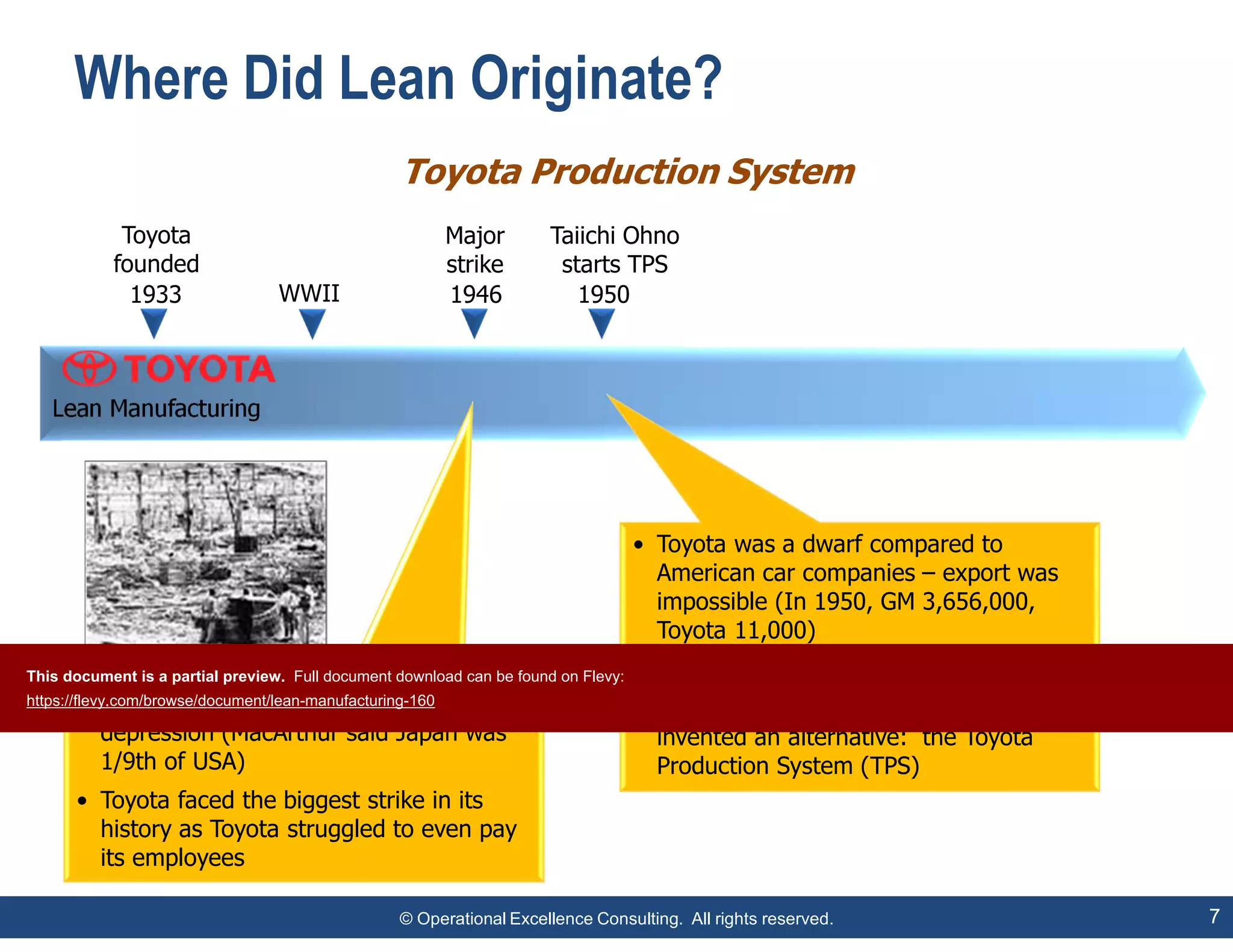 Lean Manufacturing | PDF