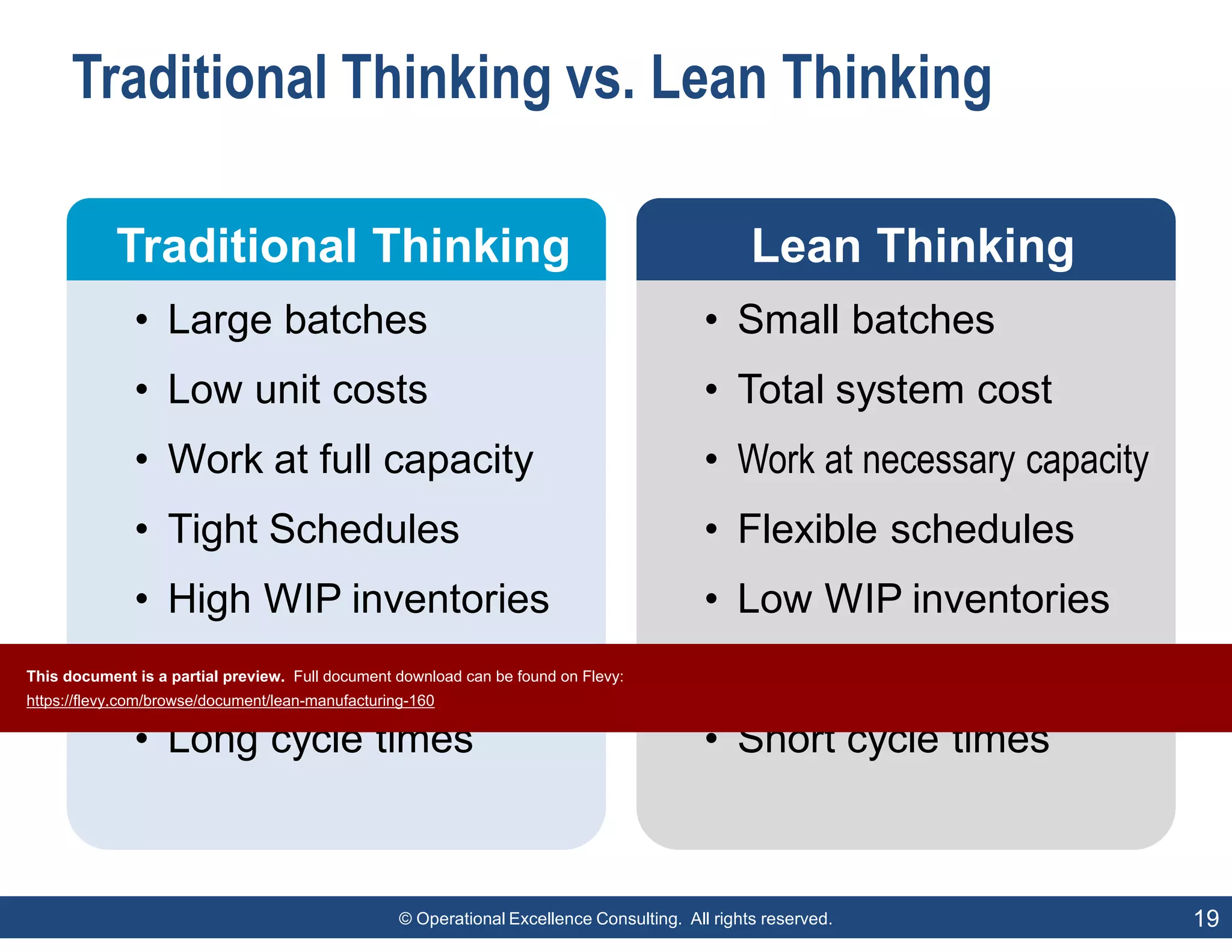 Lean Manufacturing | PDF