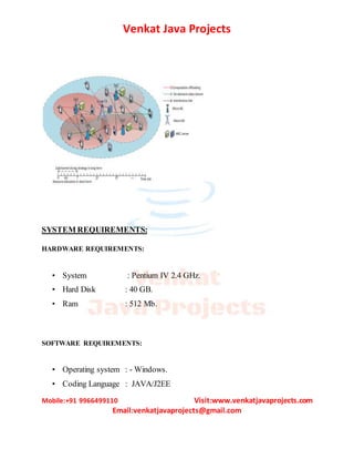 dynamic network slicing and resource allocation in mobile edge computing systems | DOCX