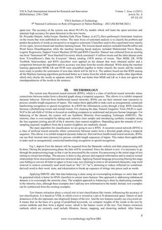 Categorize balanced dataset for troll detection | PDF