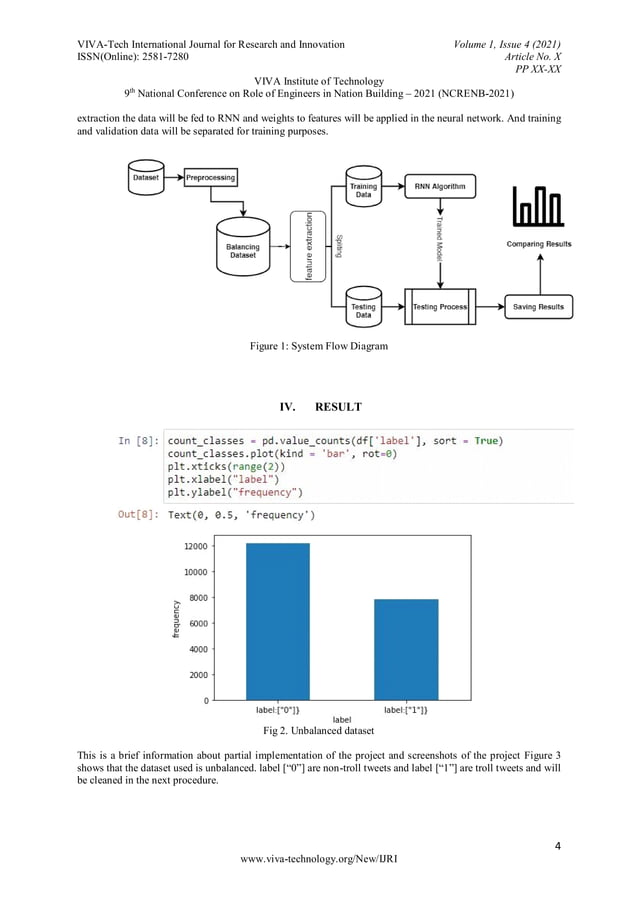 Categorize balanced dataset for troll detection | PDF