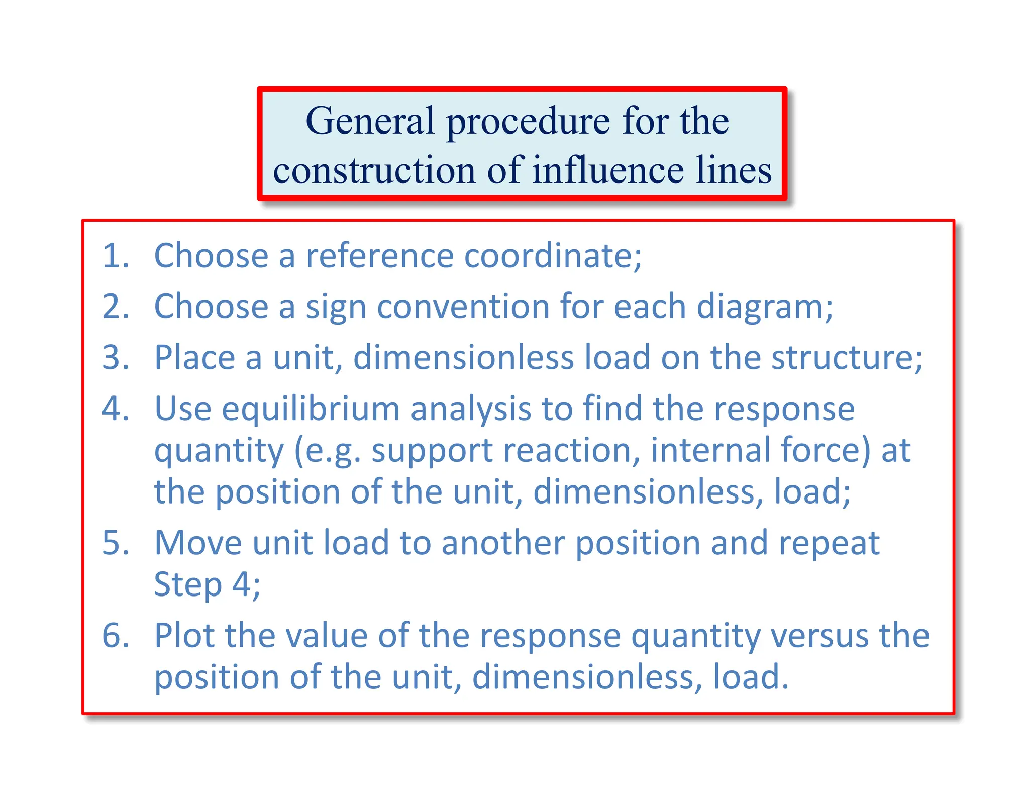 160.12.6 Truss Influence Line Example.pdf
