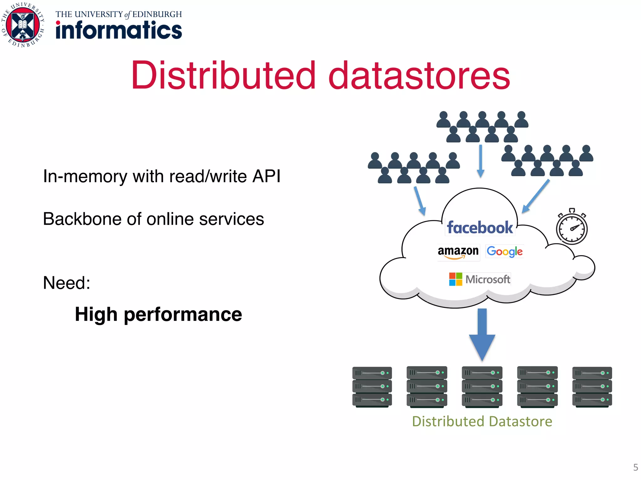 Hermes Reliable Replication Protocol - ASPLOS'20 Presentation | PDF