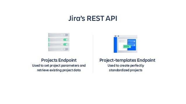 Jira And Ansible Streamlining Jira Server Administration For The Enter…
