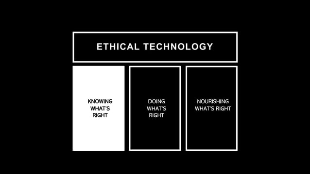 Ethical by Design: How to Build Good Technology | PDF