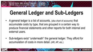 Accounting System Compliance for Non-Accountants | PPT