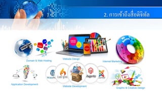 DQ : Digital Quotient / DI : Digital Intelligence | PPTX