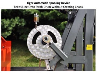 Tiger General Swab Master Rig | PPTX | Automotive