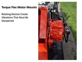 Tiger General Swab Master Rig | PPTX | Automotive