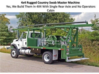 Tiger General Swab Master Rig | PPTX | Automotive