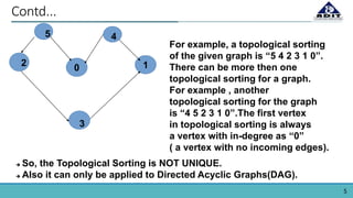 Topological Sorting | PPTX