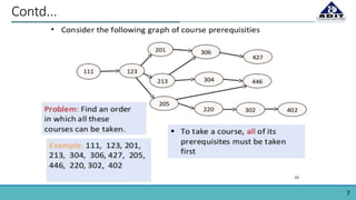 Topological Sorting | PPTX