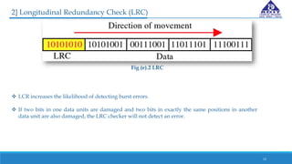 Error Detection & Error Correction Codes | PPTX