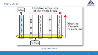 Error Detection & Error Correction Codes | PPTX