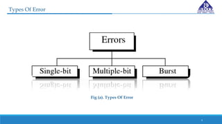 Error Detection & Error Correction Codes | PPTX