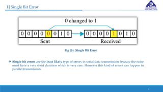 Error Detection & Error Correction Codes | PPTX
