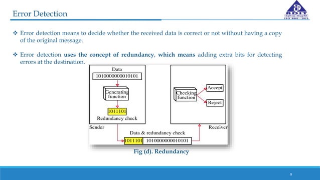 Error Detection & Error Correction Codes | PPTX | Computer Networking | Computing
