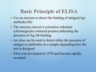 ELISA | PPT