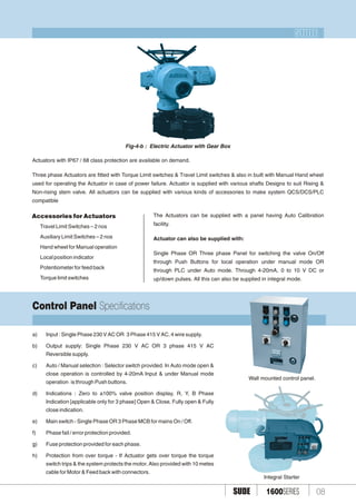 1600 knife edge gate valve with elect & pneu actuator | PDF