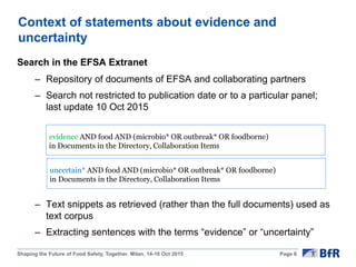 Weighing evidence and assessing uncertainty in microbiological risk assessment | PDF