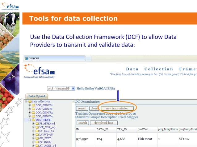 Data collection by public bodies: joint EFSA - Member State activities ...
