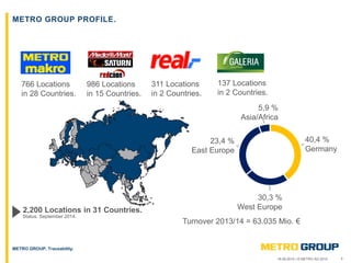 Metro's Global Standard Traceability Solution | PDF