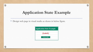 C# cookieless session id and application state | PPT