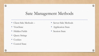 C# cookieless session id and application state | PPT