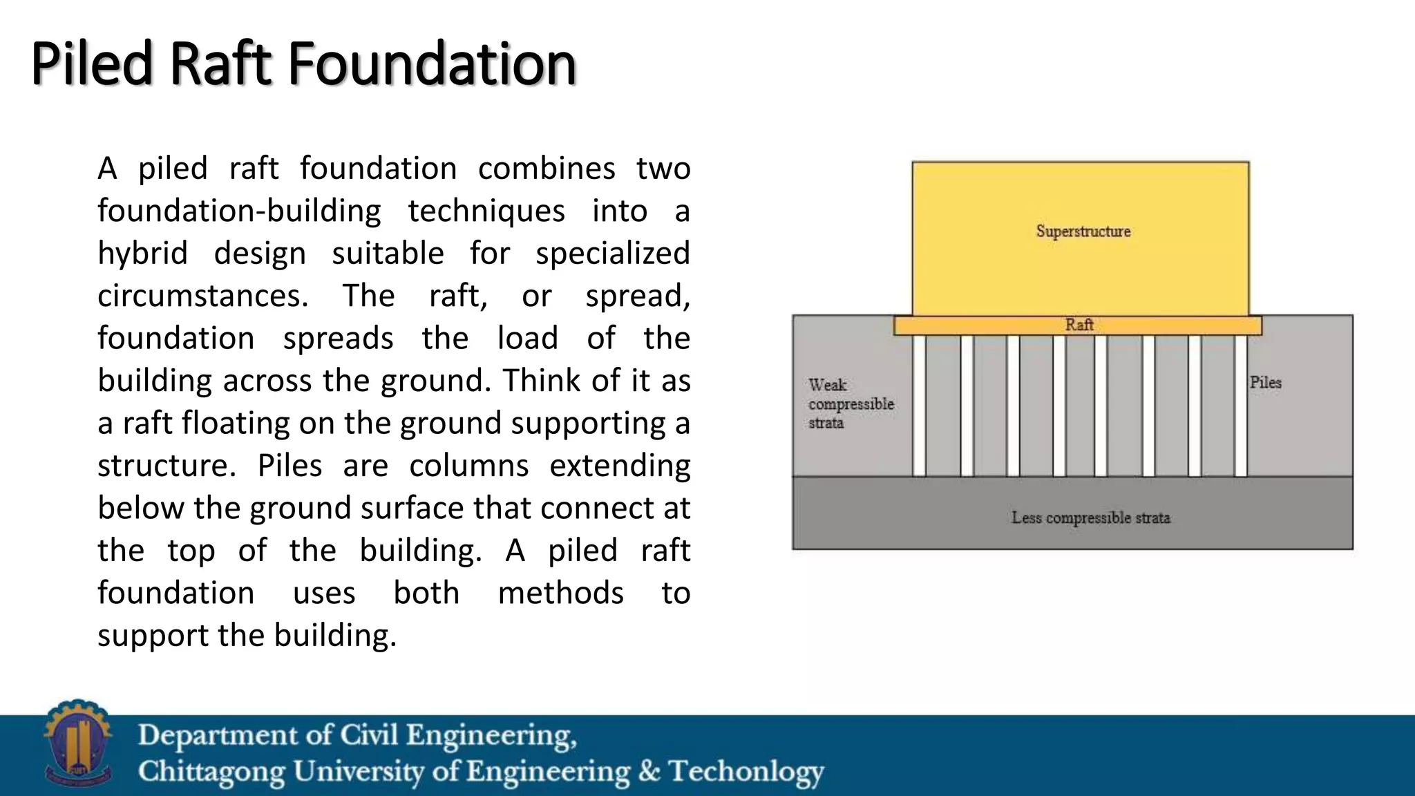 Different types of footing and foundation | PPTX