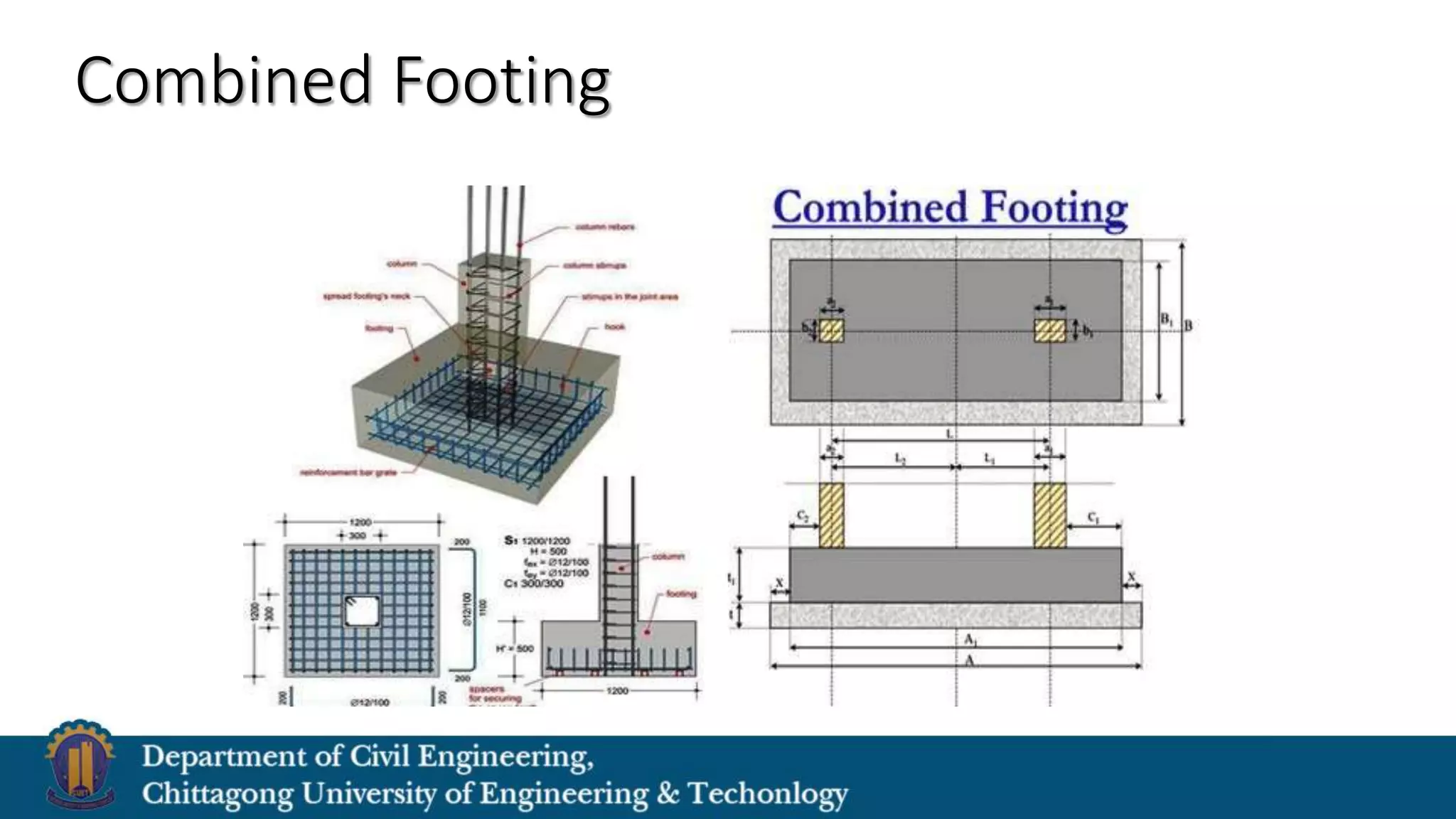 Different types of footing and foundation | PPTX