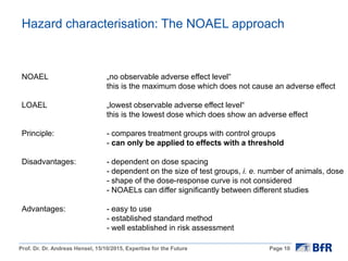 Short courses in food safety risk assessment | PPT
