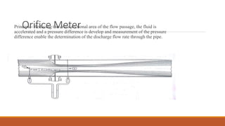 Process design of Orifice Meter & Rota meter | PPTX